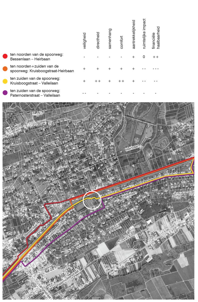 Fietssnelweg F25 Leuven-Aarschot + Buur